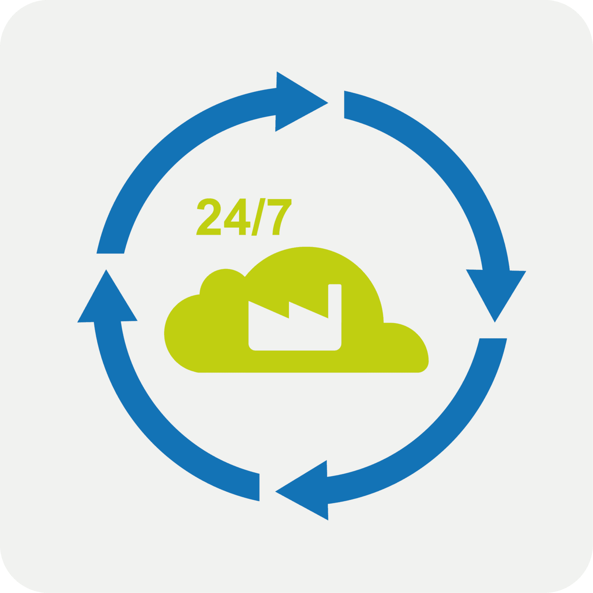 TP 2.07 Autonomous Operation-as-a-Service - Factory-X